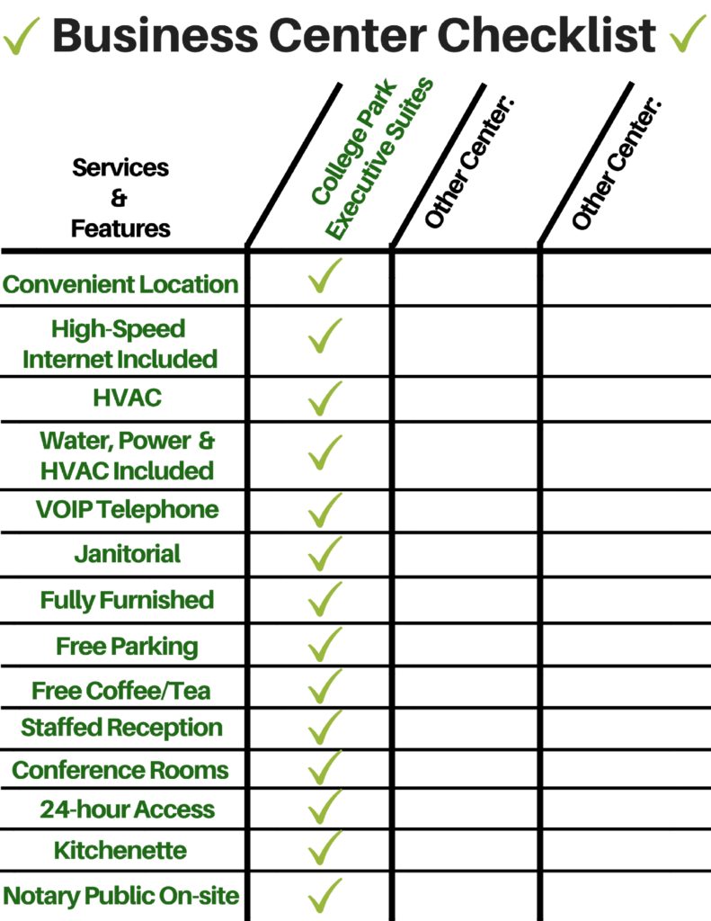 Ultimate Checklist for Assessing Business Centers – College Park ...